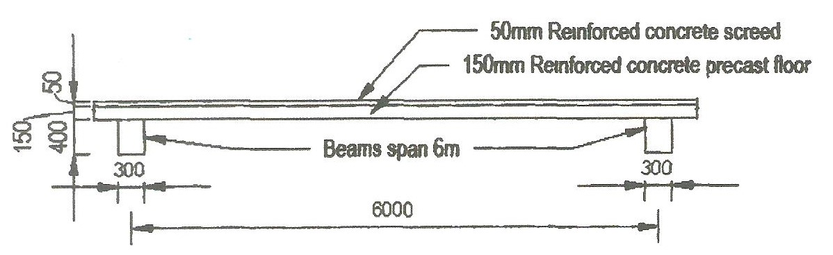 Solved 50mm Reinforced concrete screed 150mm Reinforced | Chegg.com
