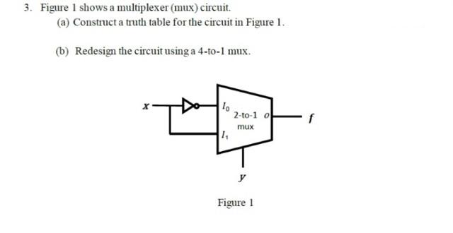 Solved 3. Figure 1 shows a multiplexer (mux) circuit. (a) | Chegg.com