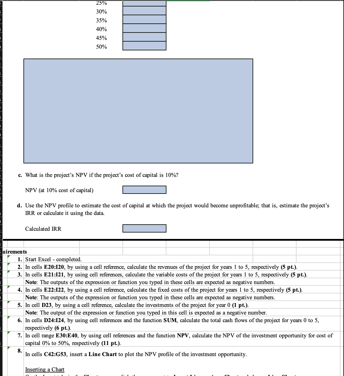 Solved c. What is the project's NPV if the project's cost of | Chegg.com