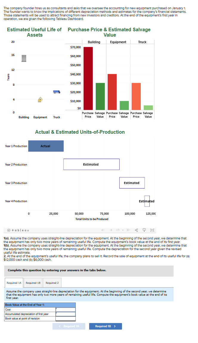 Solved The company founder hires us as consultants and asks | Chegg.com