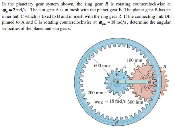 Solved In the planetary gear system shown, the ring gear R | Chegg.com