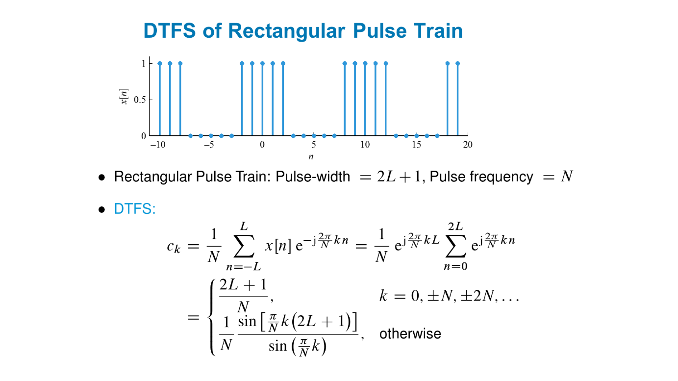 Solved DTFS of Rectangular Pulse Train - Rectangular Pulse | Chegg.com