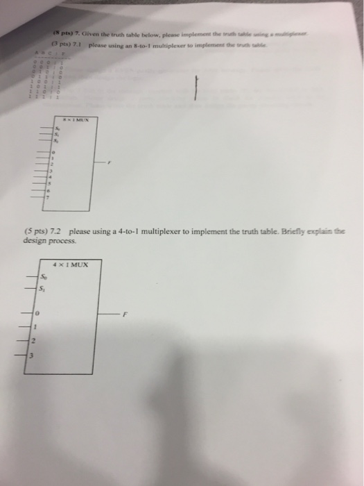 Solved (S pts) 7. Given the truth table below, please | Chegg.com