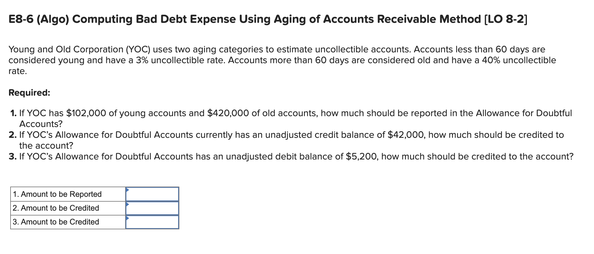 Solved E8-6 (Algo) Computing Bad Debt Expense Using Aging of | Chegg.com