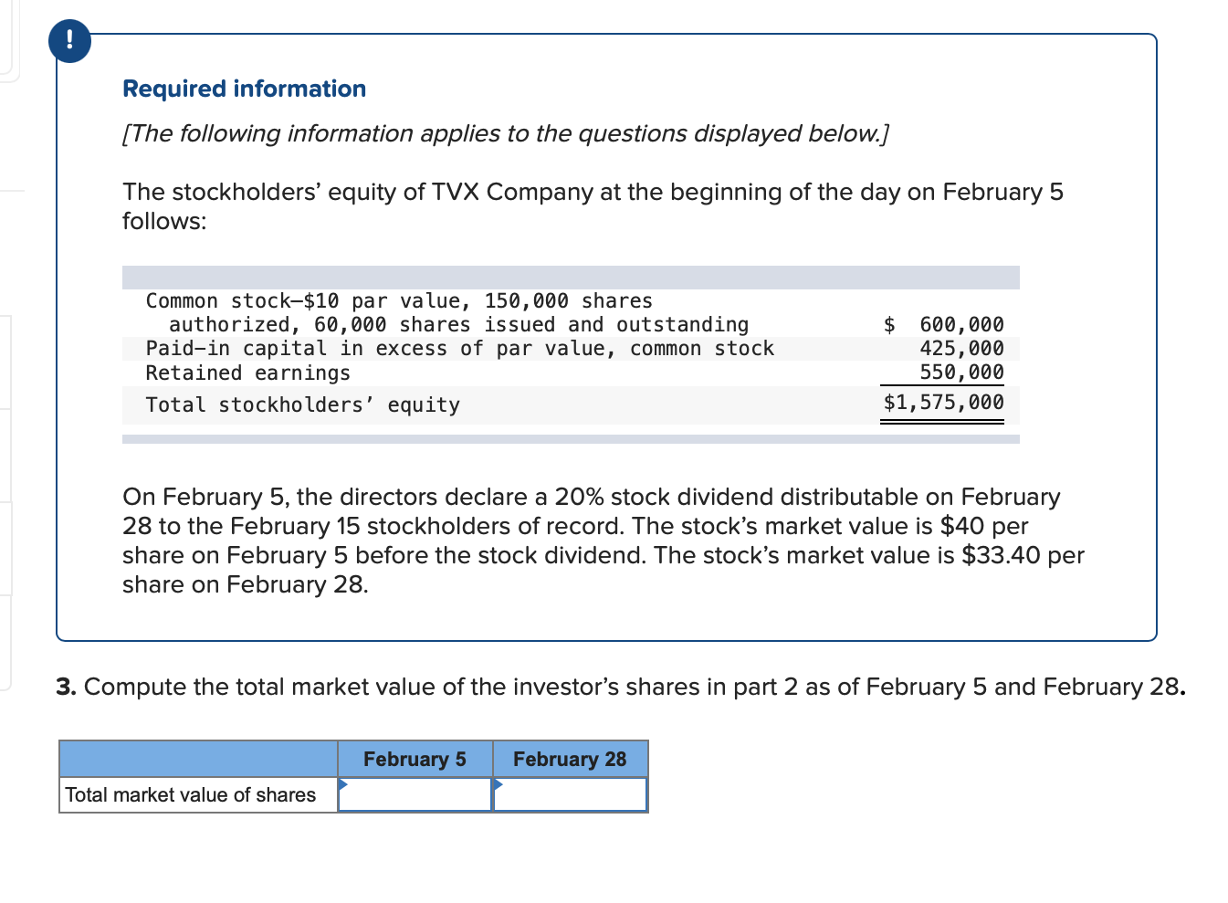 Solved Required information [The following information | Chegg.com