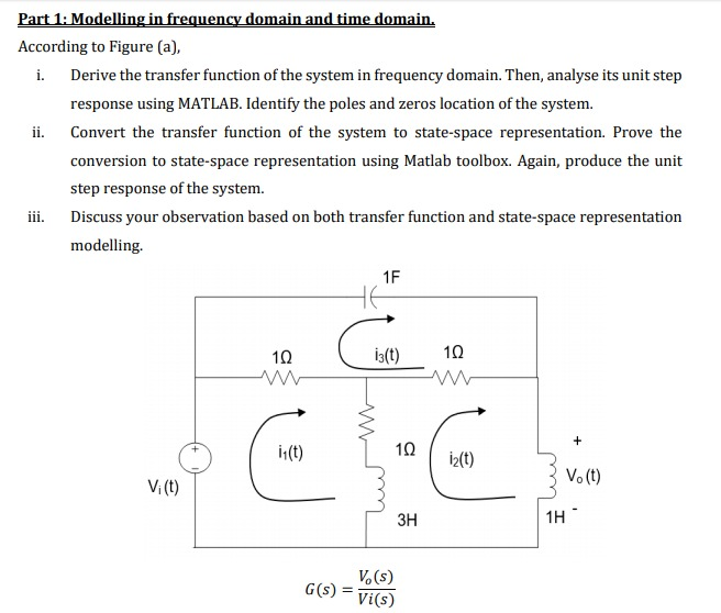 Solved The aim of this assignment is to provide a practical | Chegg.com