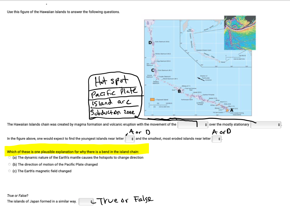 Solved Use this figure of the Hawaiian Islands to answer the | Chegg.com