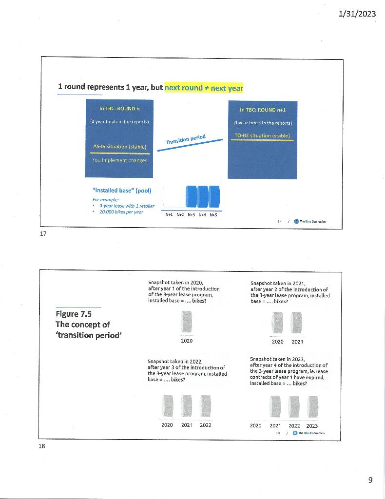 Solved 1/31/2023 The Blue Connection: The Challenge WE HAVE | Chegg.com