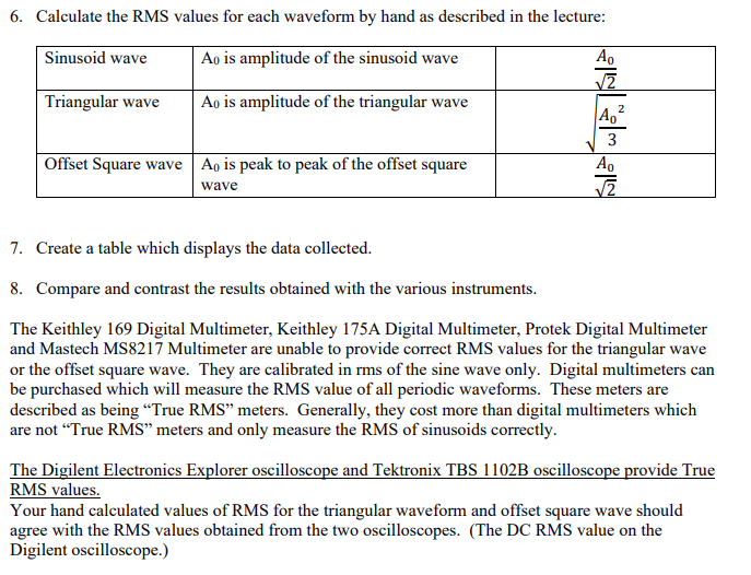 Solved Digilent Electronics Explorer oscilloscope Waveform | Chegg.com