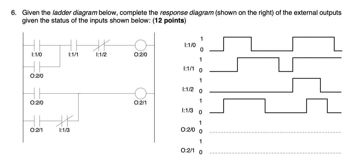 Solved 6. Given the ladder diagram below, complete the | Chegg.com