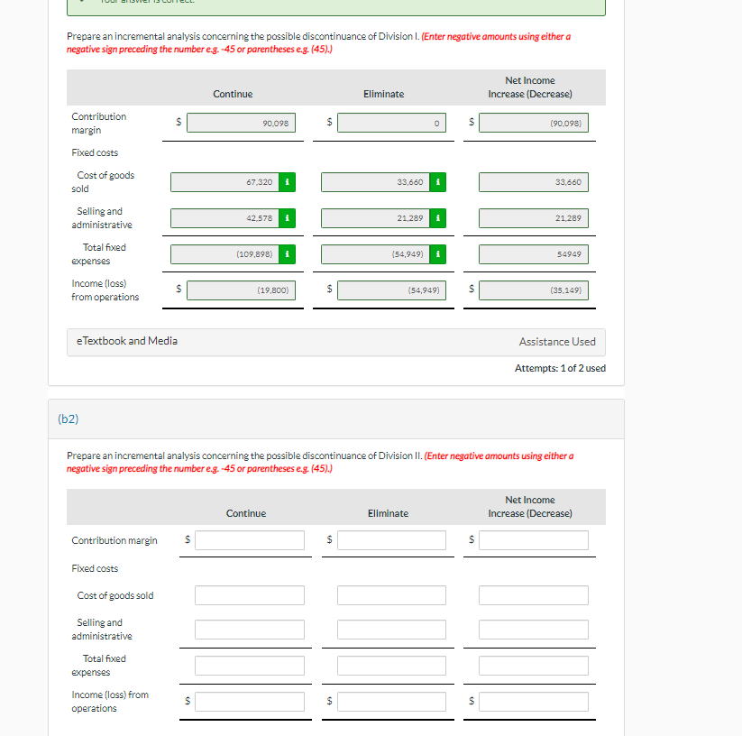 Solved Blossom Company has four operating divisions. During | Chegg.com