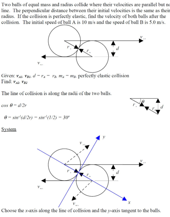 Two balls of ﻿equal mass and radius collide where | Chegg.com