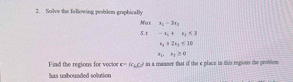 Solved Solve the following problem graphically ﻿Max x1-3x2 | Chegg.com