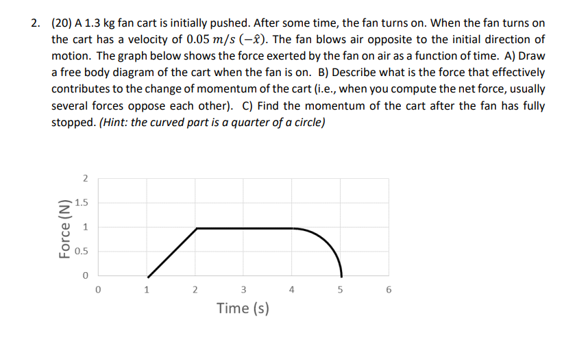 Solved (20) A 1.3 kg fan cart is initially pushed. After | Chegg.com