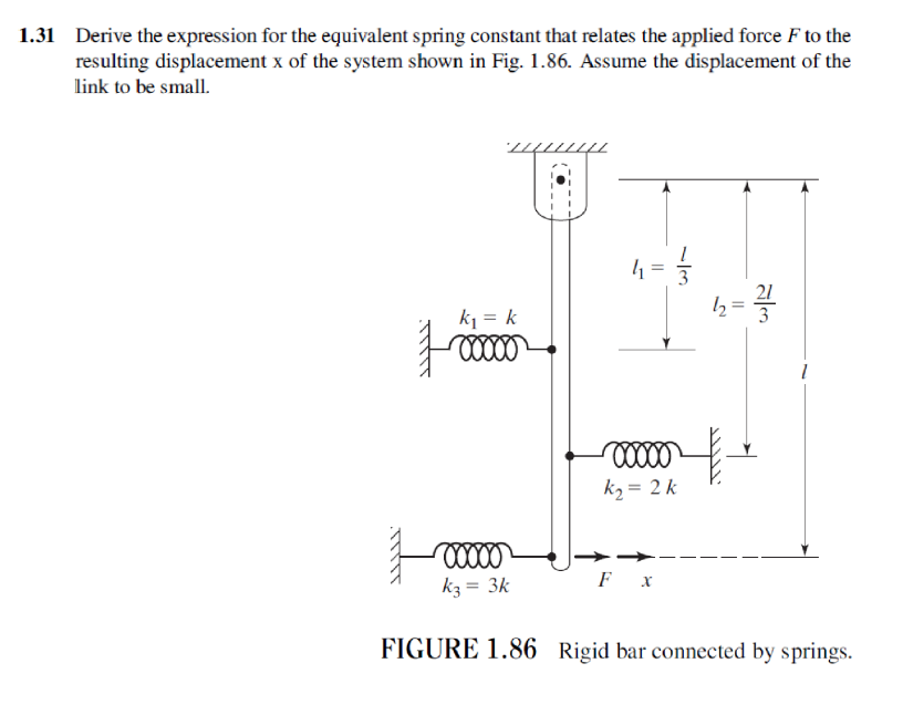 Solved 1.31 Derive the expression for the equivalent spring | Chegg.com
