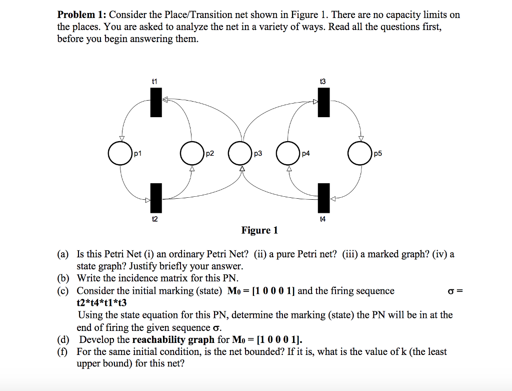 Problem 1: Consider the Place/Transition net shown in | Chegg.com