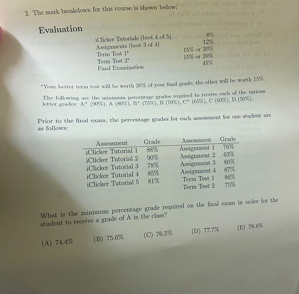 Solved 2. The mark breakdown for this course is shown below: | Chegg.com