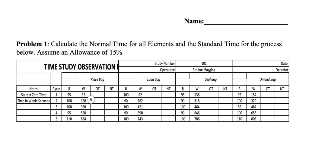 Solved Name: Problem 1: Calculate the Normal Time for all | Chegg.com
