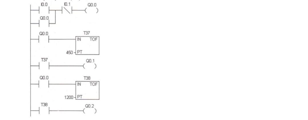 Solved PLC (programmable logic controller) a) write the | Chegg.com