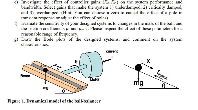 BALL-BALANCER You will perform the dynamical | Chegg.com