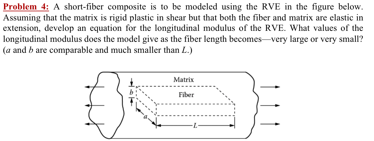 Solved Problem 4: A short-fiber composite is to be modeled | Chegg.com