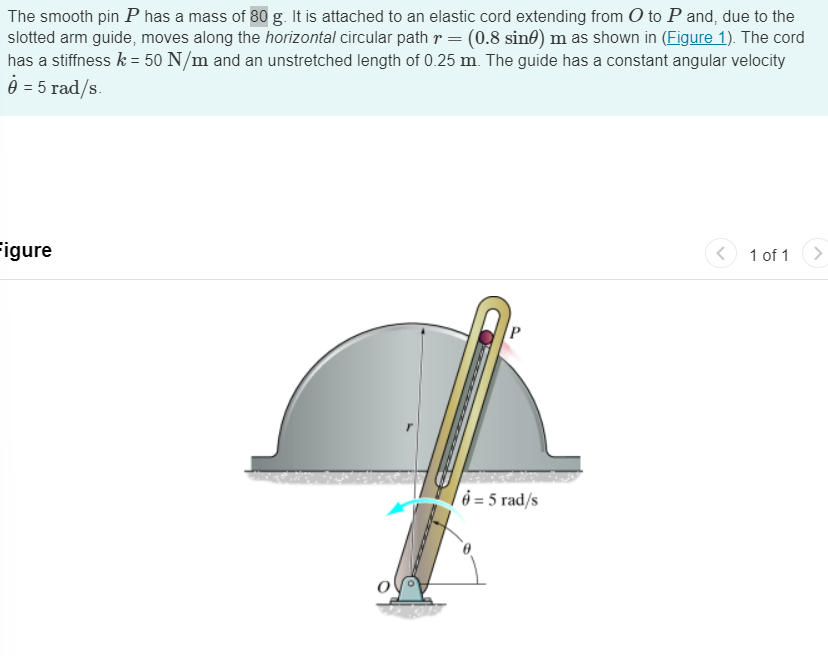 Solved The smooth pin P has a mass of 80 g. It is attached | Chegg.com