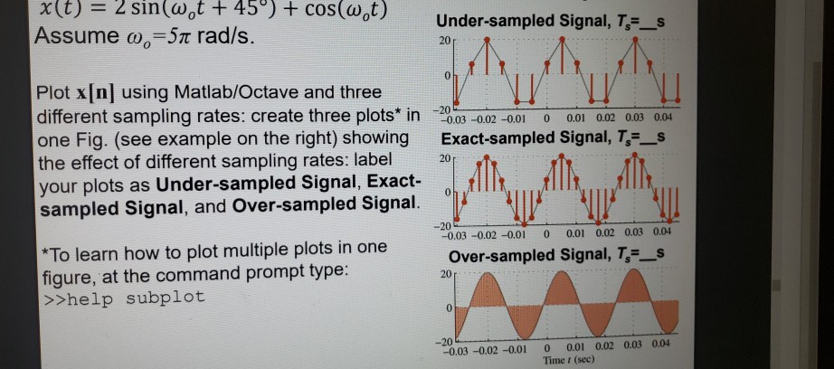 Solved What code do I need to plot x[n] as undersampled, | Chegg.com