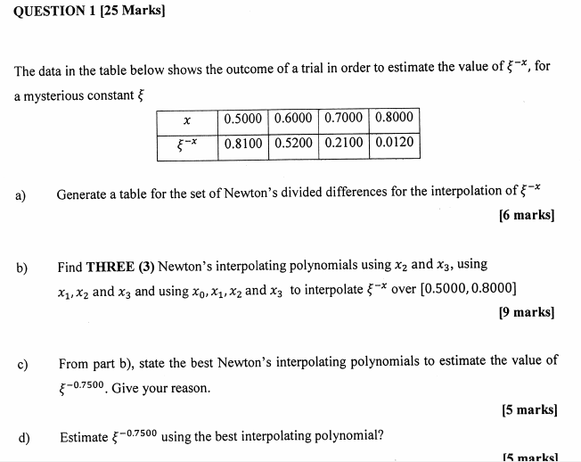 Solved QUESTION 1 [25 Marks) The data in the table below | Chegg.com