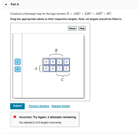 Solved Part A Construct a Karnaugh map for the logic | Chegg.com