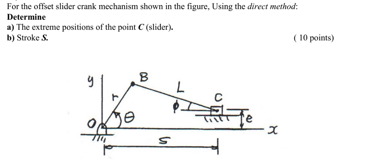 Solved For the offset slider crank mechanism shown in the | Chegg.com