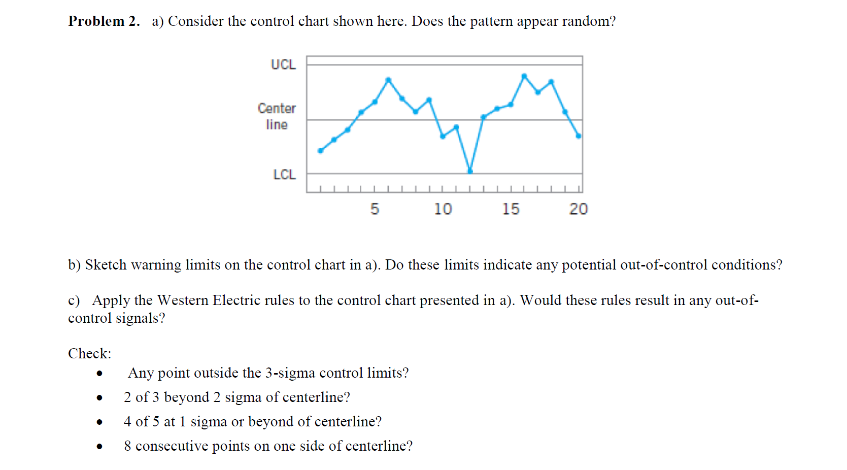 Problem 2. a) Consider the control chart shown here. | Chegg.com