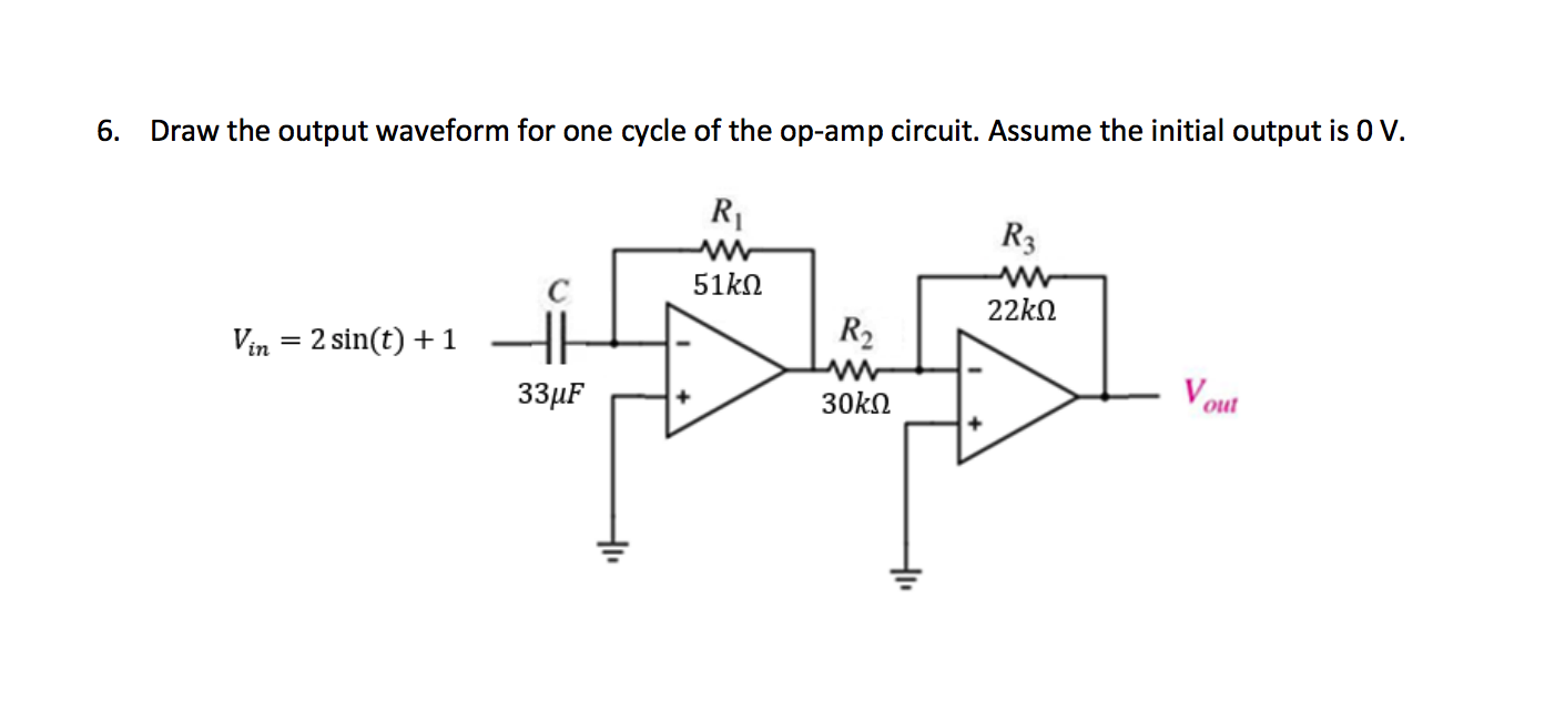 Solved 6. Draw the output waveform for one cycle of the | Chegg.com