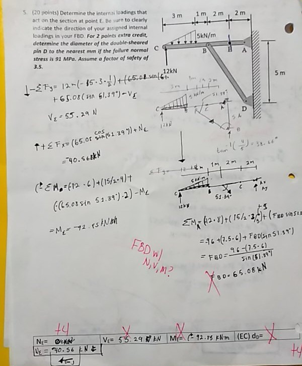 Solved 3 m 1 m2 m2 m S. (20 points) Determine the internal | Chegg.com