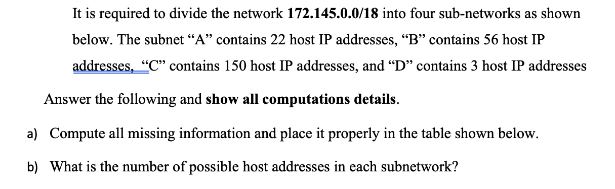Solved It is required to divide the network 172.145.0.0/18 | Chegg.com