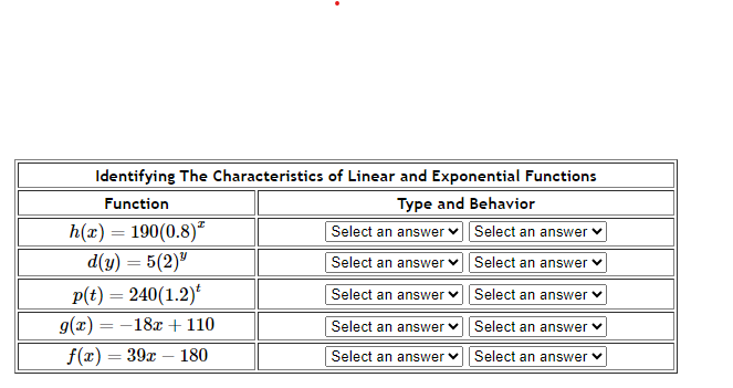 Solved \begin{tabular}{|c|c|c|} \hline \multicolumn{3}{|c|}{ | Chegg.com
