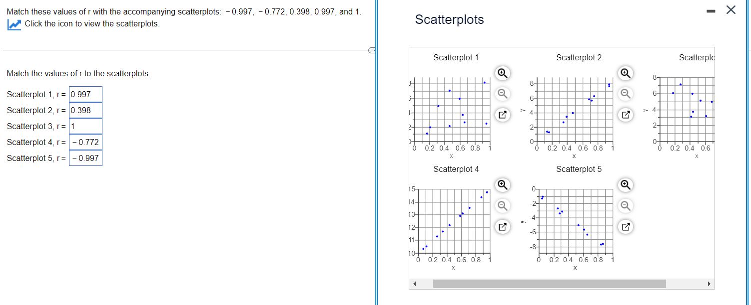 Solved Match these values of r with the accompanying | Chegg.com