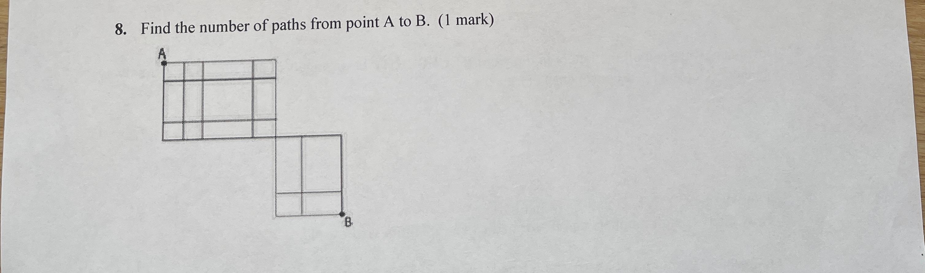 Solved 8. Find the number of paths from point A to B. ( 1 | Chegg.com