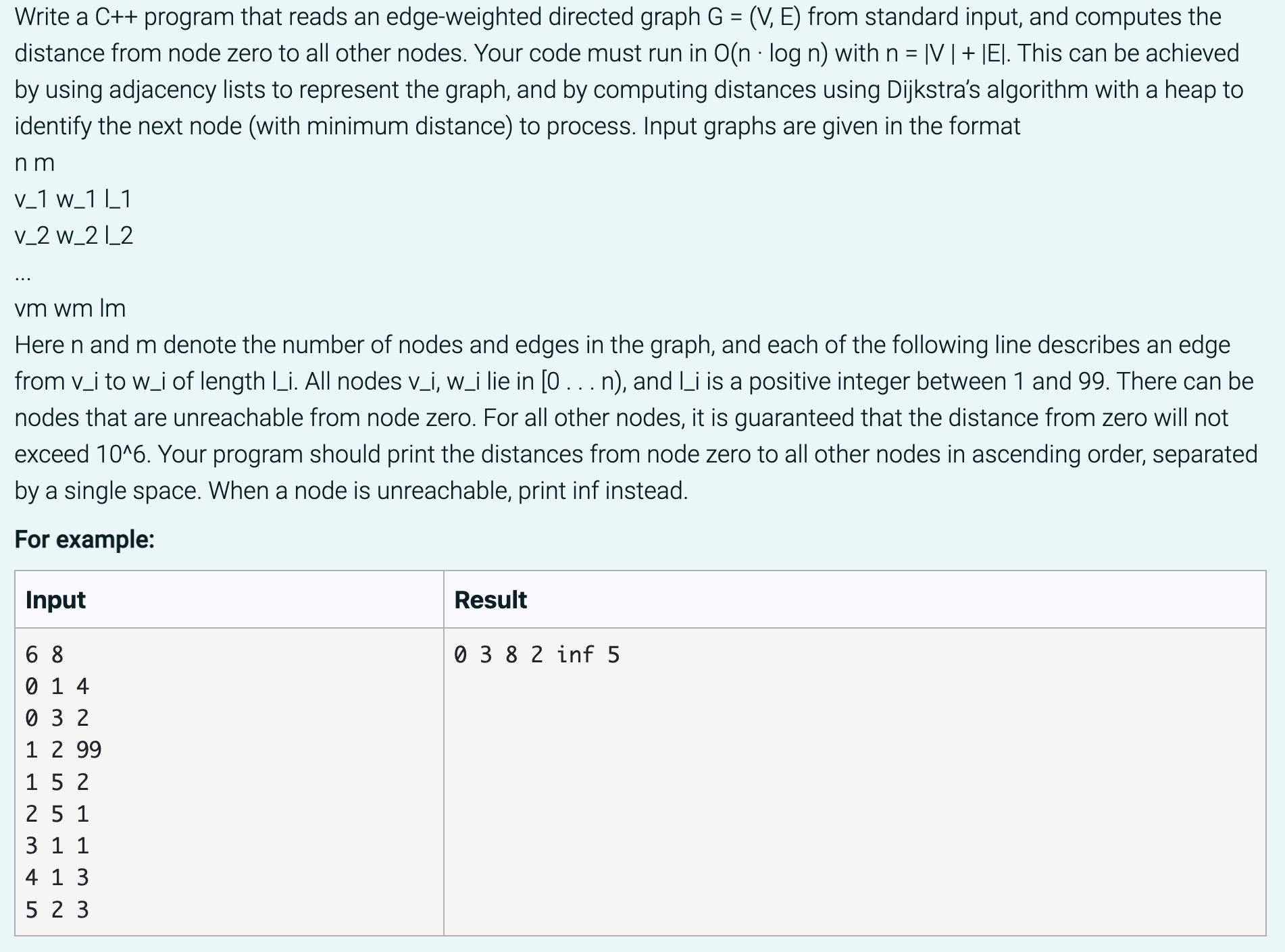 Solved Write a C++ program that reads an edge-weighted | Chegg.com