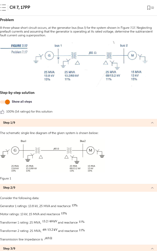 Solved A three-phase short circuit occurs, at the generator | Chegg.com