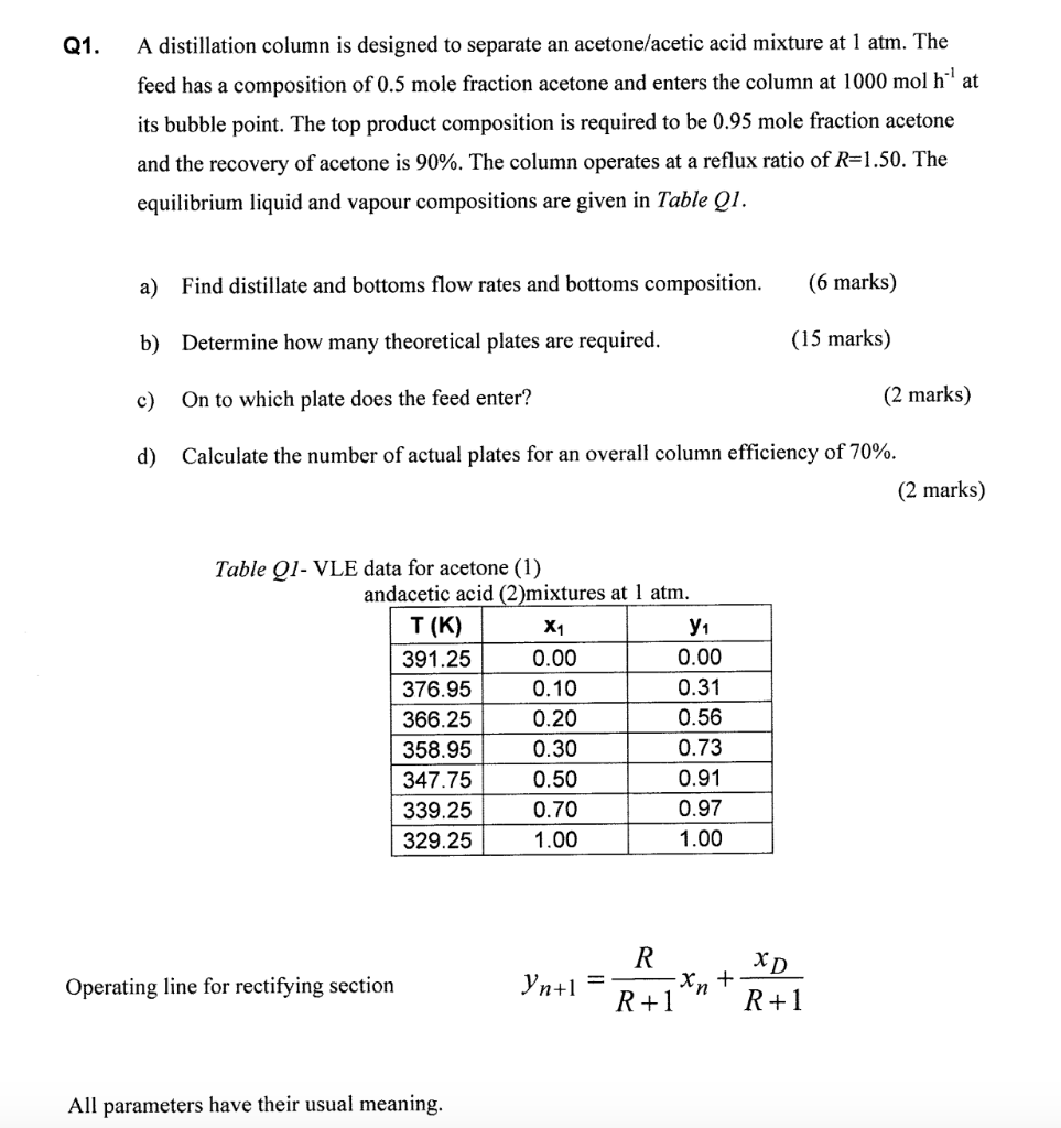 Solved Q1. A distillation column is designed to separate an | Chegg.com