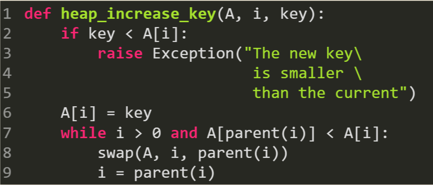 Argue the correctness of heap_increase_key (img1) | Chegg.com