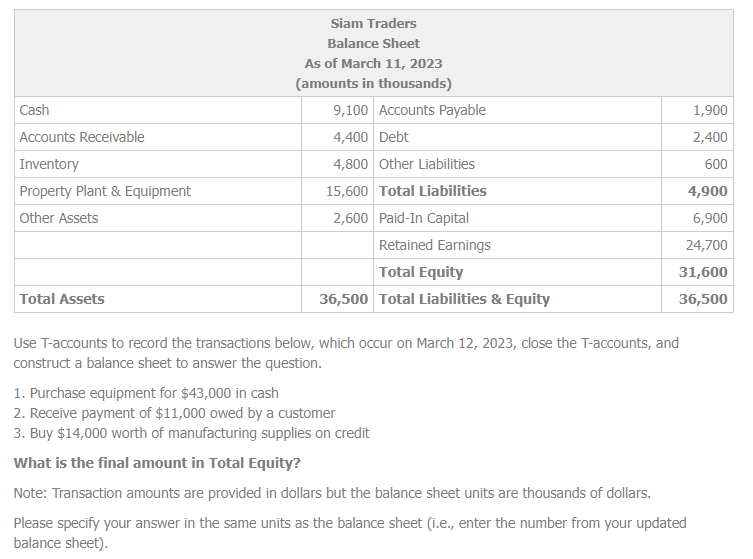 Solved Use T-accounts to record the transactions below, | Chegg.com