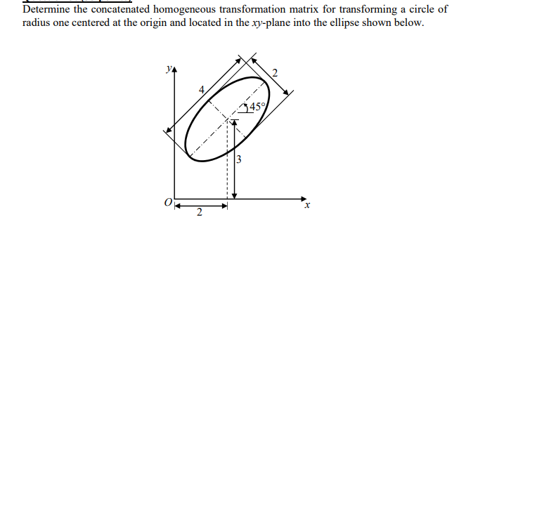 Solved Determine the concatenated homogeneous transformation | Chegg.com