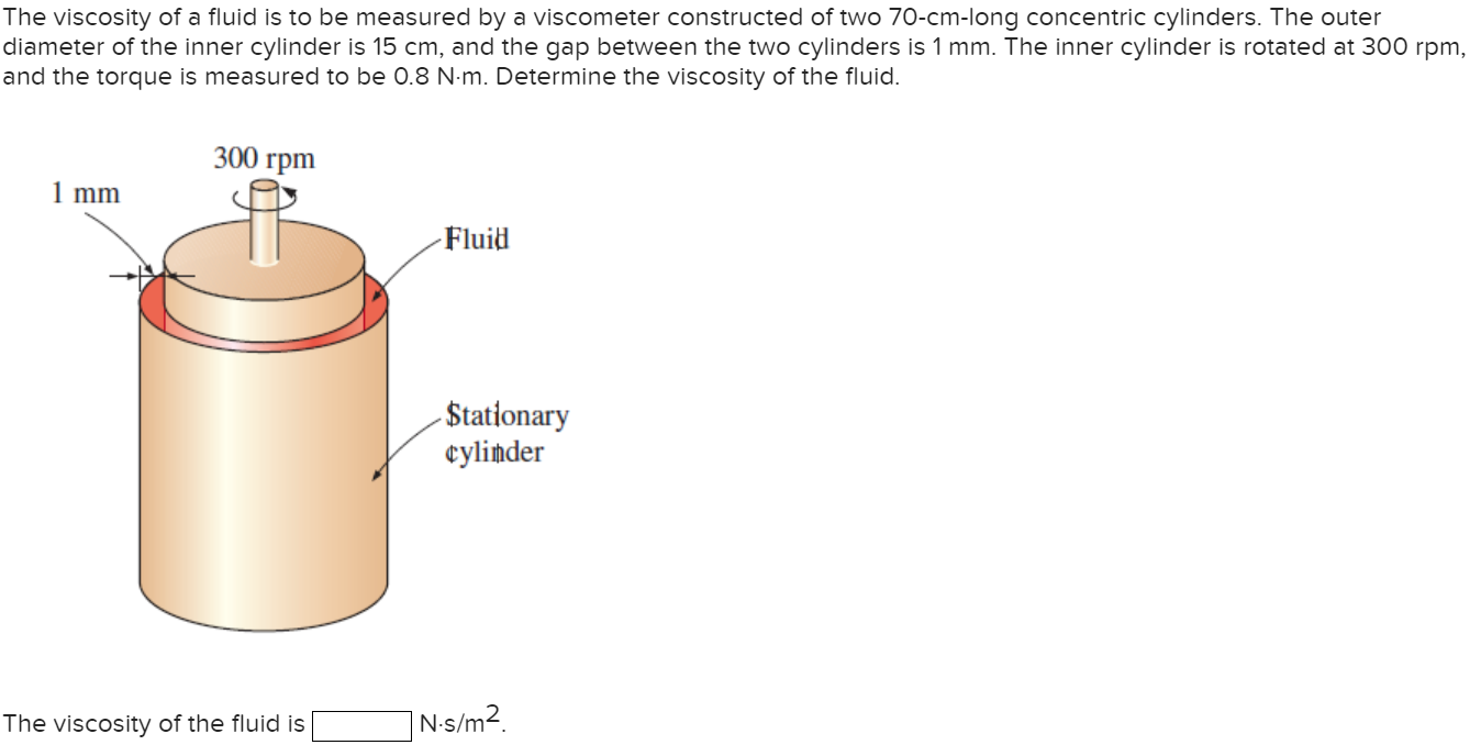 Solved The viscosity of a fluid is to be measured by a | Chegg.com