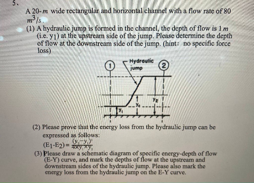 Solved 5. A 20-m wide rectangular and horizontal channel | Chegg.com
