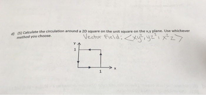 Solved (5) Calculate the circulation around a 2D square on | Chegg.com