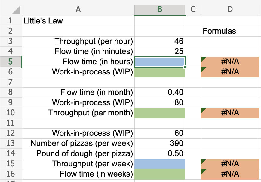 Solved Excel Online Activity: Little's Law These problems | Chegg.com
