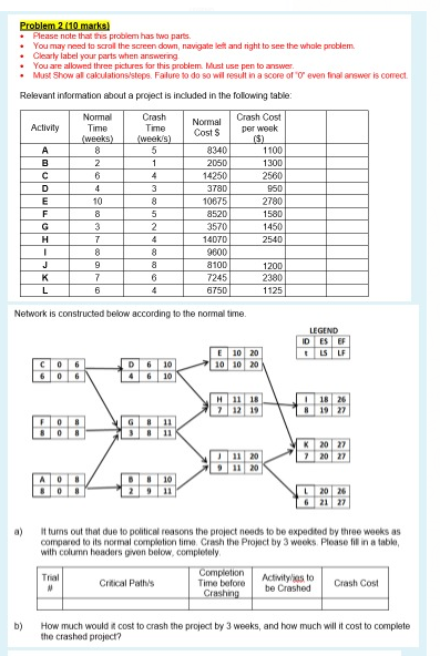 Solved Problem 2 (10 marks) Please note that this problem | Chegg.com