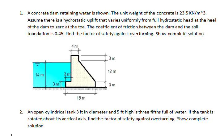 Solved 1. A concrete dam retaining water is shown. The unit | Chegg.com
