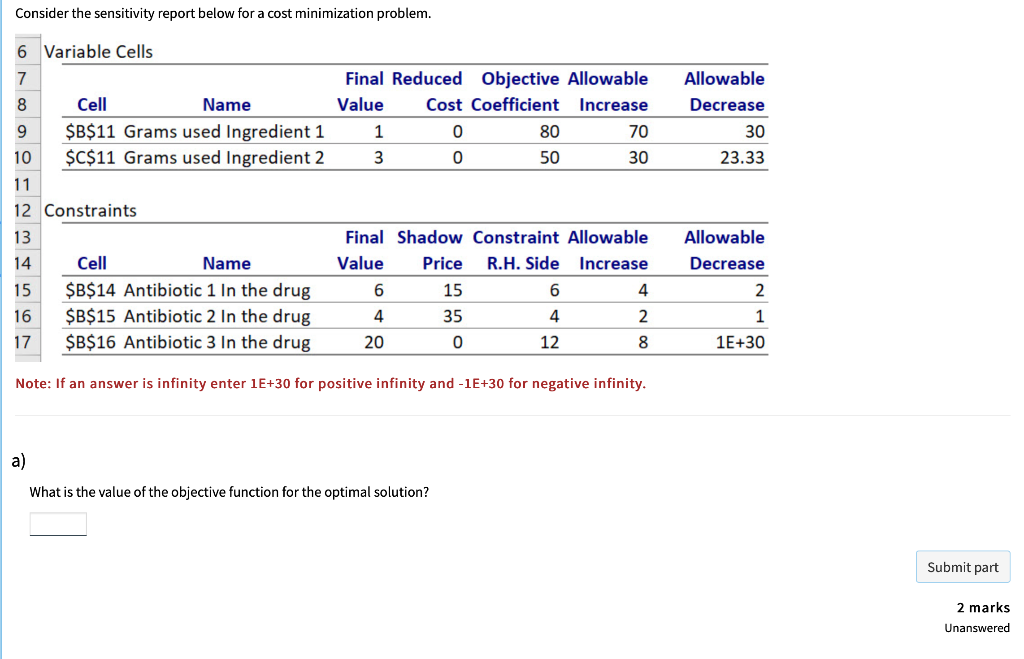 Solved Consider the sensitivity report below for a cost | Chegg.com